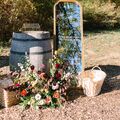 Alicia King Photography | Wedding Photographers - The Knot