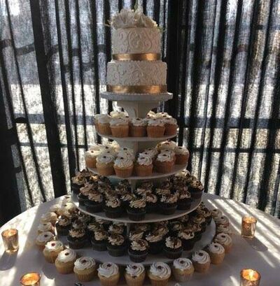 Wedding Cake Bakeries in Columbus, OH - The Knot